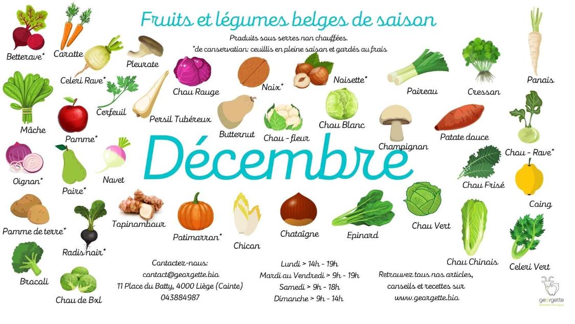 Le calendrier des fruits et légumes de décembre | Georgette ...